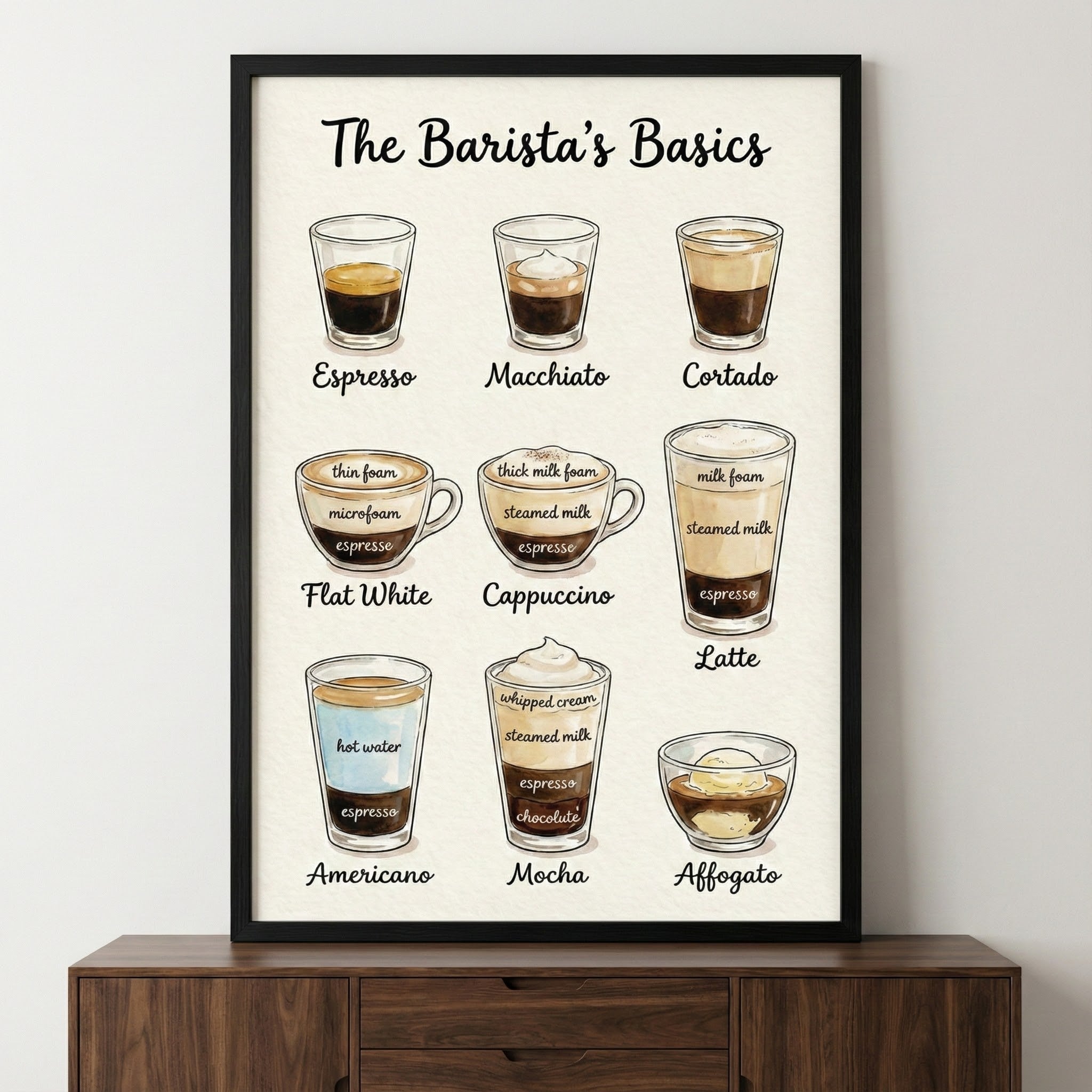 Coffee Framed Wall Art | Modern Home Decor by Teepee Joy